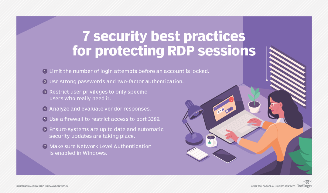 What Is Rdp Remote Desktop Protocol Explained