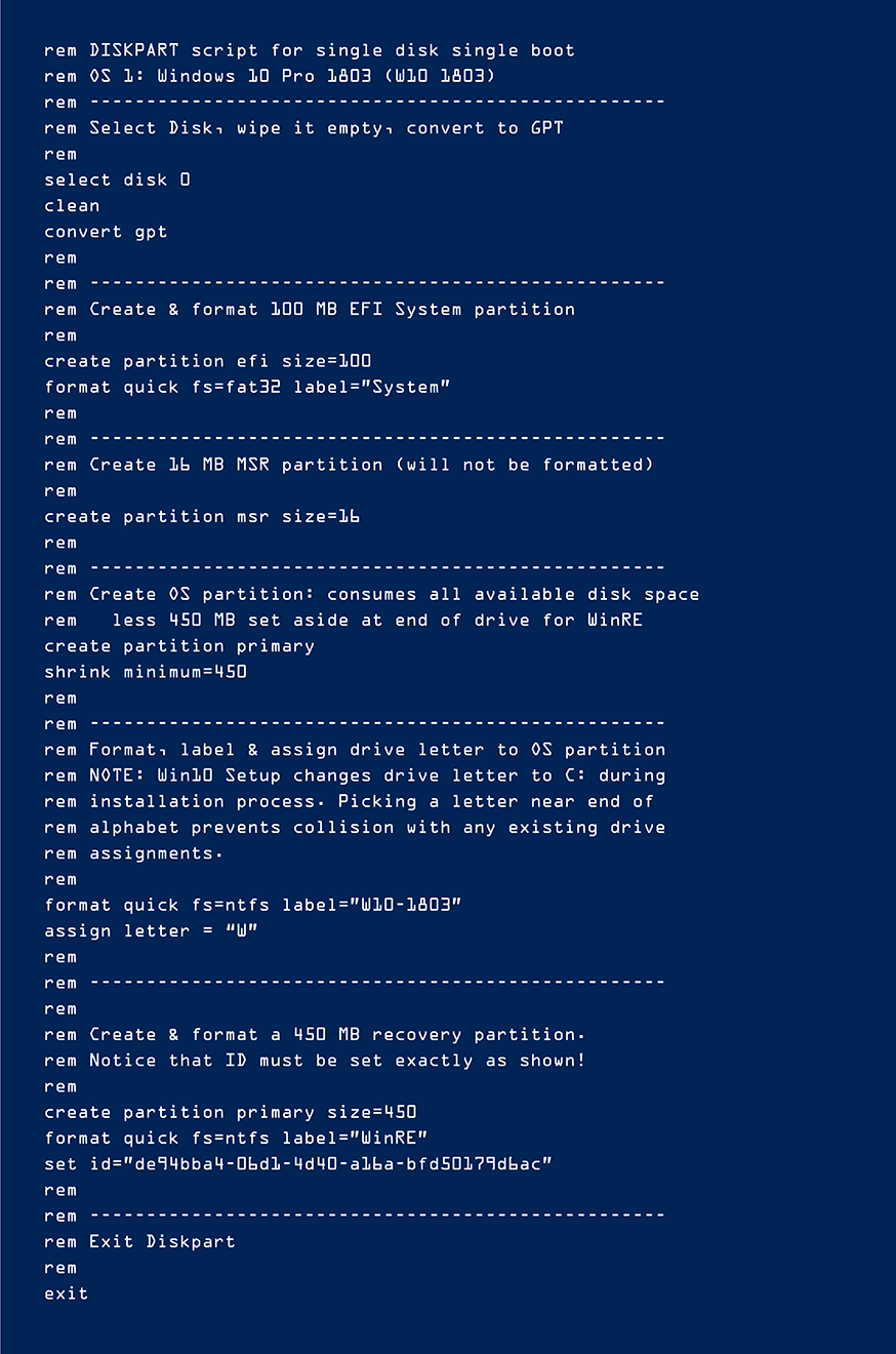 How to get the Windows 10 upgrade process right | TechTarget
