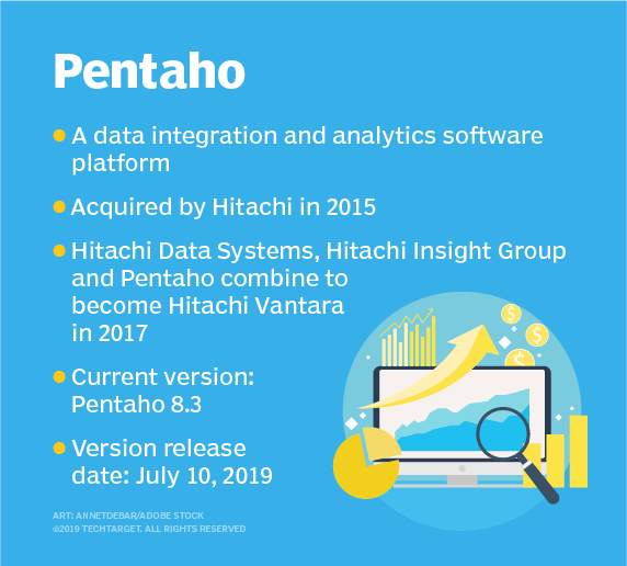 Hitachi Vantara updates Pentaho 8.3 to expand DataOps vision | TechTarget