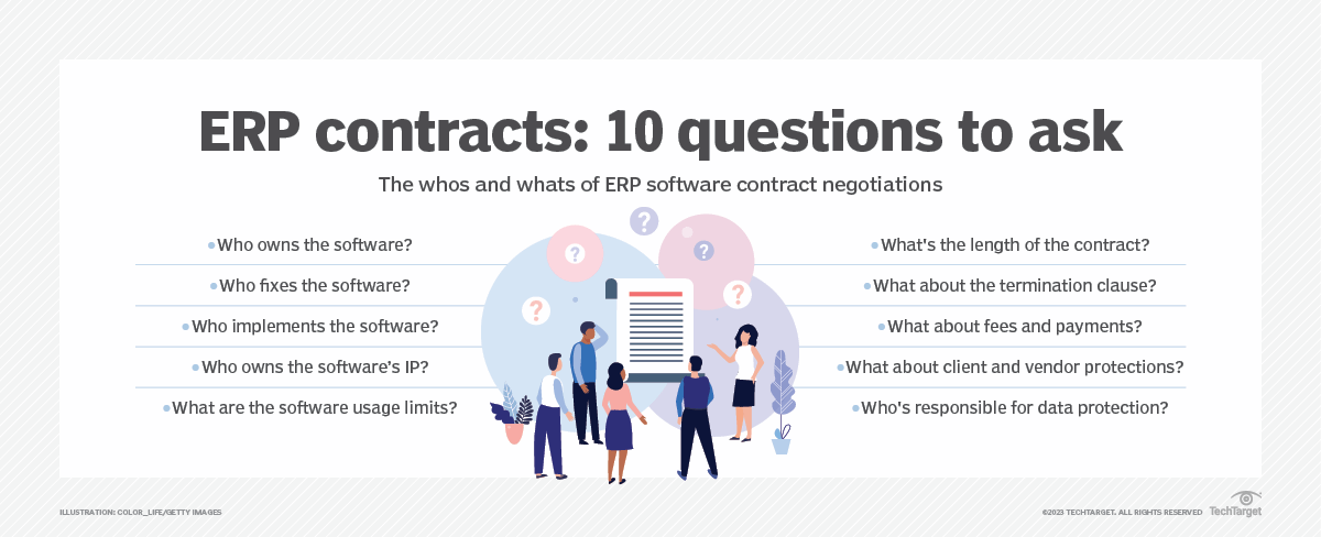 ERP Contracts: What You Need to Consider Before Negotiating