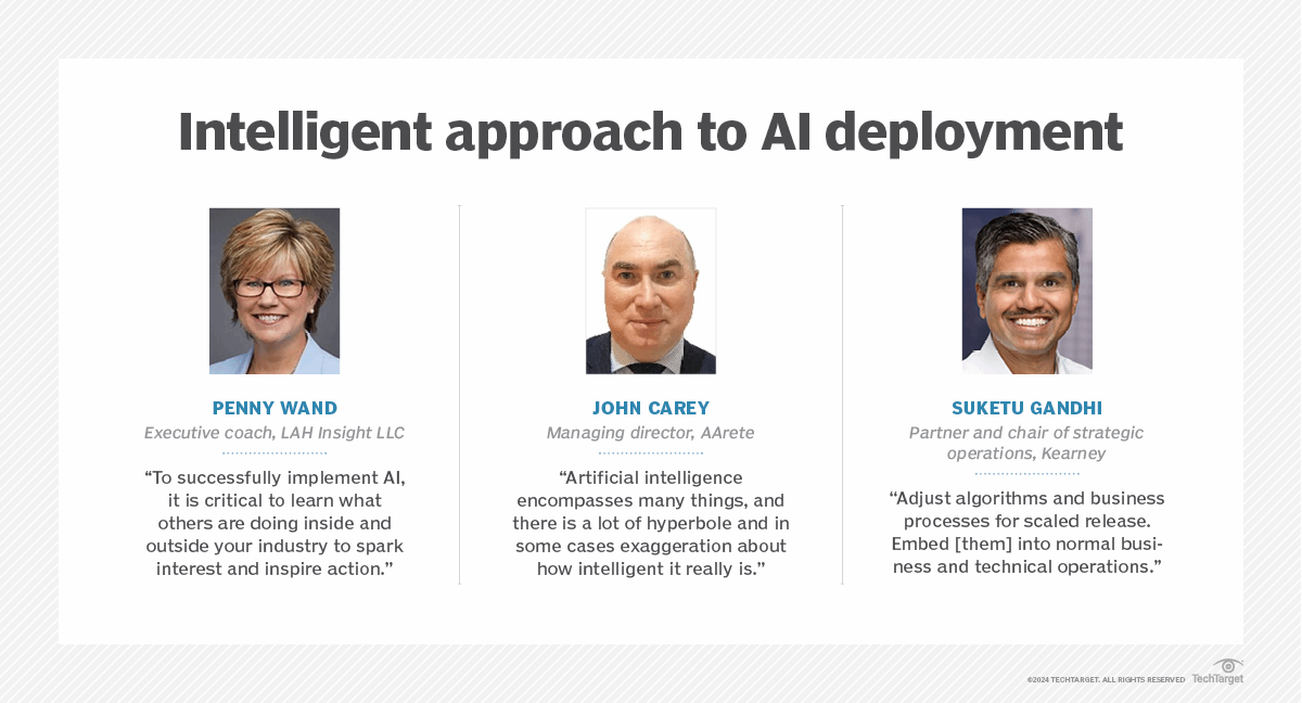 13 Steps to Achieve AI Implementation in Your Business