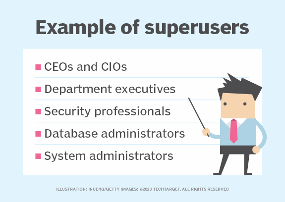 What is privileged identity management (PIM)? | Definition from TechTarget