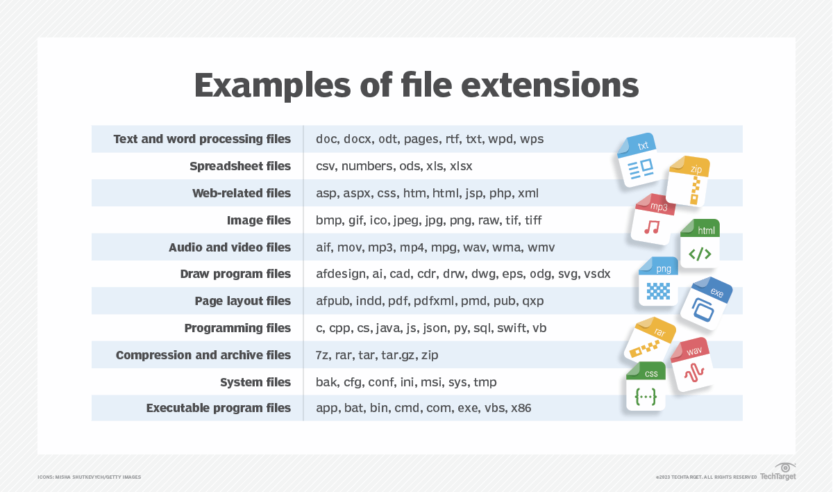 What Is An Extension Definition From TechTarget