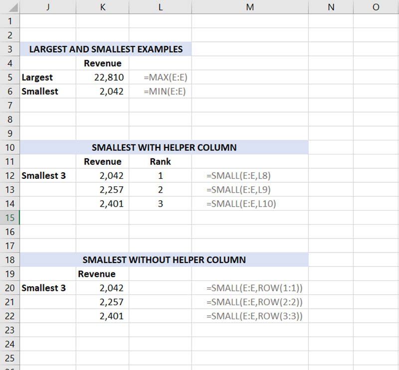How To Use The Excel Large Function With Examples Techtarget 