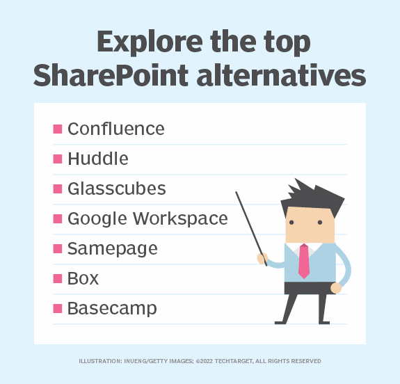 7 Microsoft SharePoint alternatives to consider | TechTarget