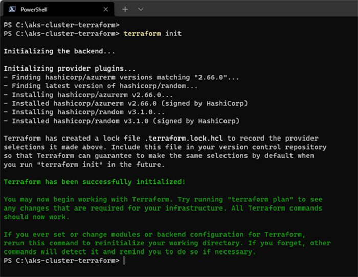 Use Kubernetes and Terraform together for cluster management | TechTarget