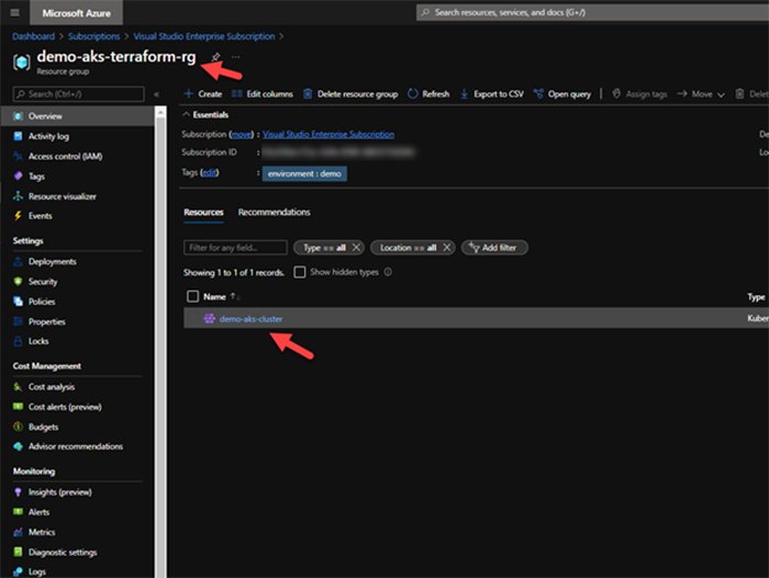 Use Kubernetes and Terraform together for cluster management | TechTarget