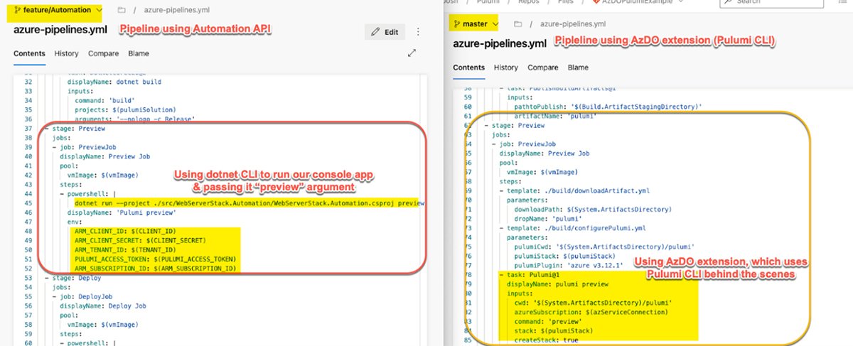 How To Use Pulumi Automation Api With Examples Techtarget