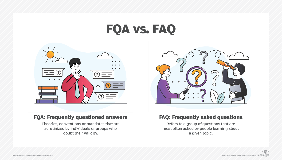 What is an FQA and how is it different than an FAQ?