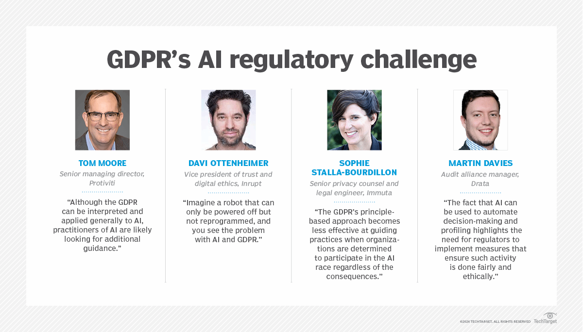 AI and GDPR: How is AI being regulated? | TechTarget