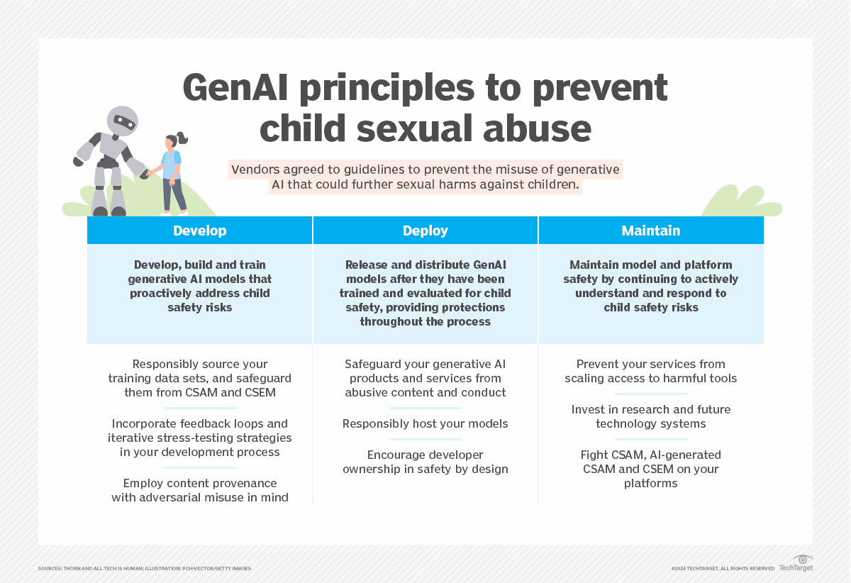 Vendors struggle to prevent GenAI use in child sexual abuse | TechTarget