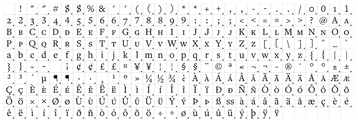 What is glyph? | Definition from TechTarget