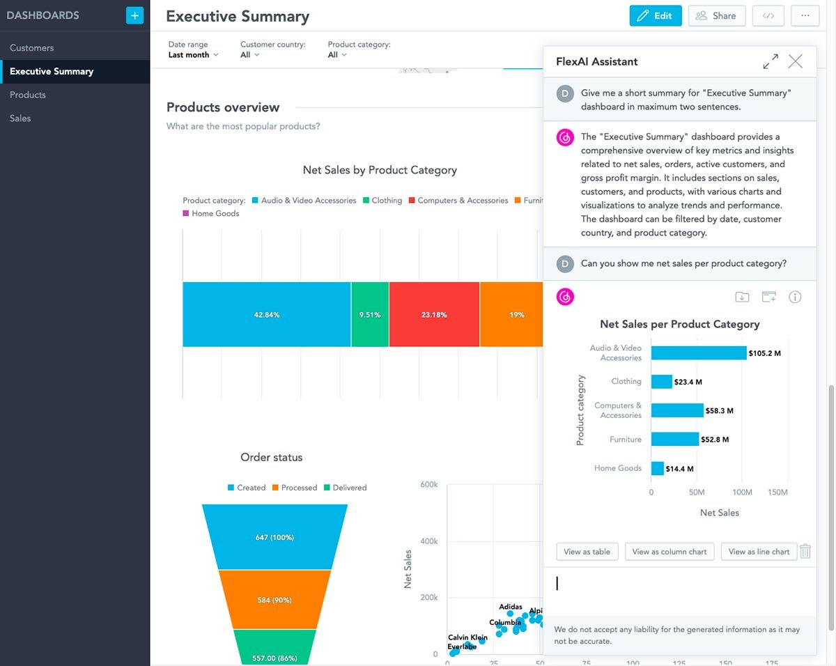 GoodData launches new platform for AI, ML and BI workflows | TechTarget