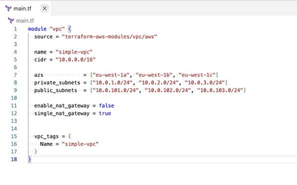 Simplify Code With For Each And Dynamic Blocks In Terraform Techtarget