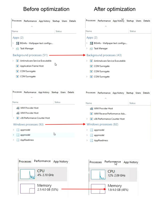 Learn How To Use Vmwares Os Optimization Tool Techtarget