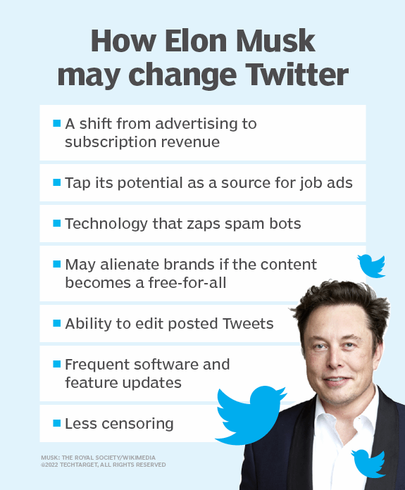 How Musk's Twitter takeover could affect business accounts | TechTarget