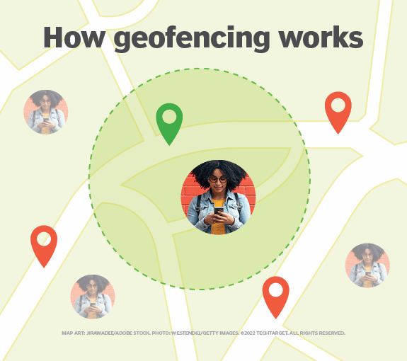 What is geofencing and how is it used? – TechTarget Definition