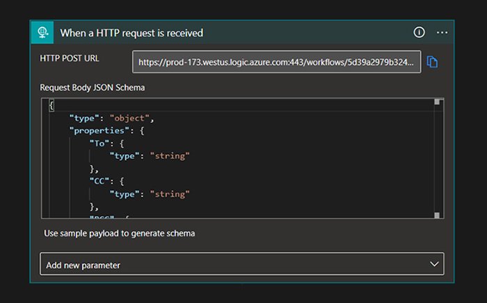 Send Automated Messages With This Azure Logic Apps Tutorial Techtarget