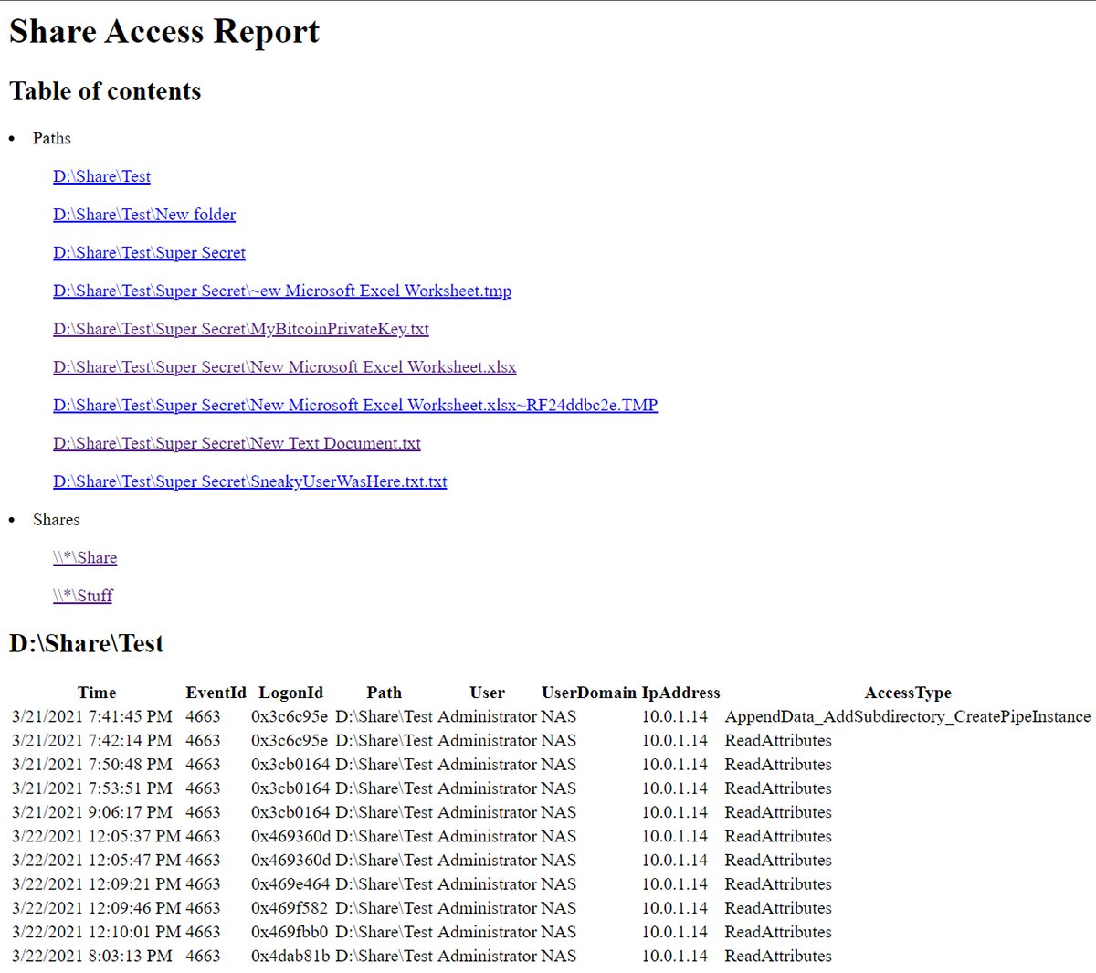Generate a Windows file server audit via PowerShell | TechTarget