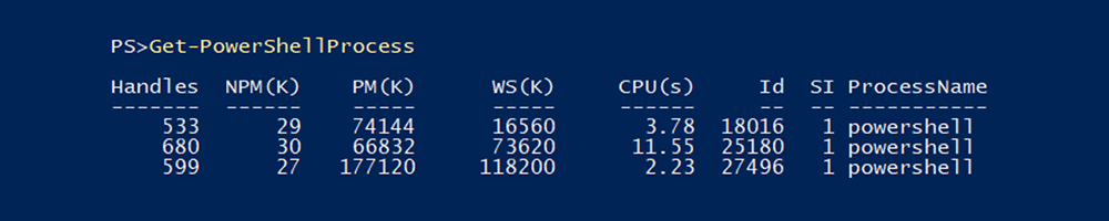 Cut Coding Corners With Return Values In PowerShell Functions TechTarget