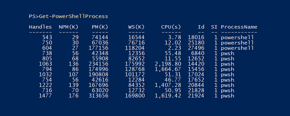 Cut Coding Corners With Return Values In Powershell Functions Techtarget