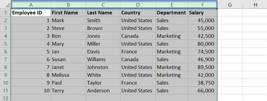Excel for HR: The essential formulas and functions | TechTarget