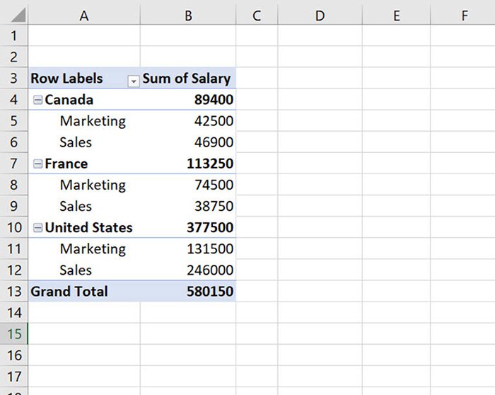 Excel For HR The Essential Formulas And Functions TechTarget excel-for-hr-the-essential-formulas-and-functions-techtarget