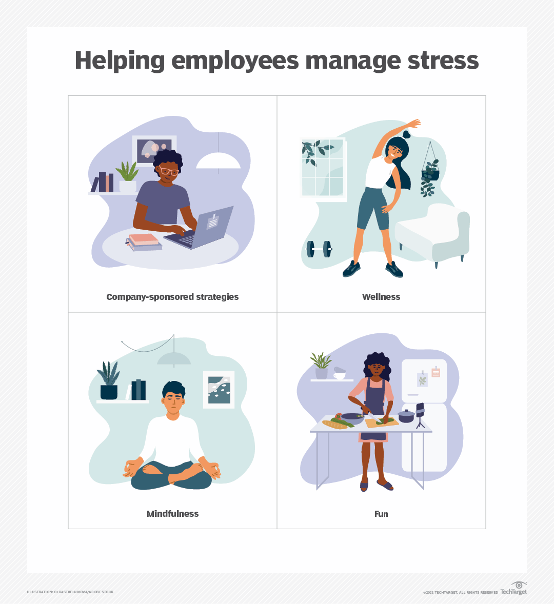 Quiet quitting explained: Everything you need to know