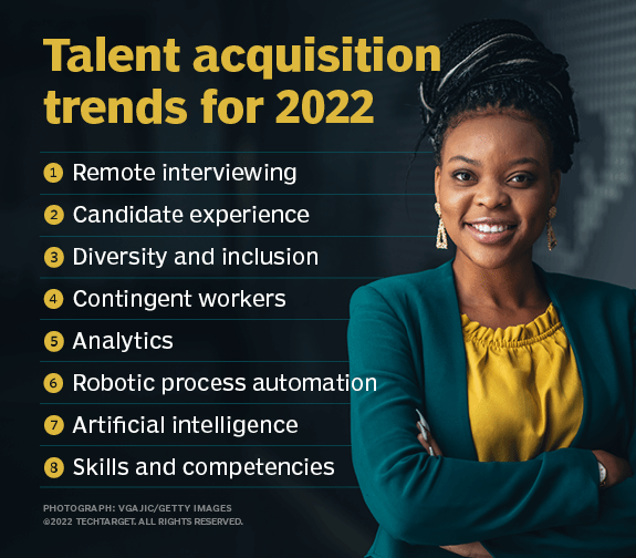 7 Talent Acquisition and Recruitment Trends in 2021