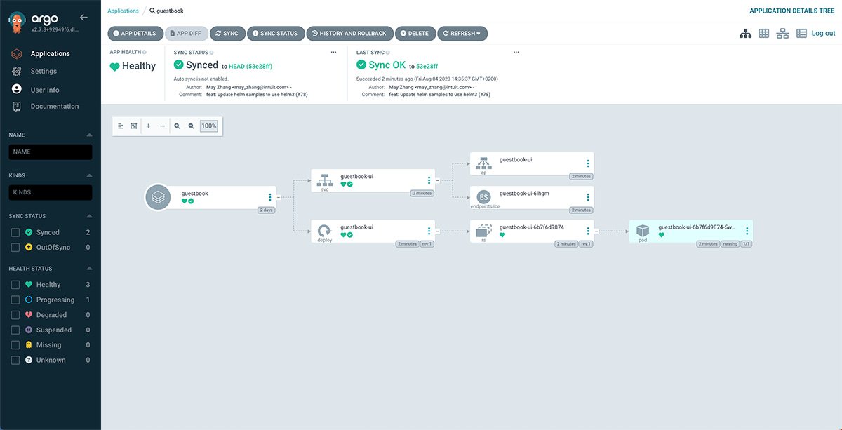 Starten Sie mit Argo-CD-Workflow-Beispielen für Kubernetes | Computer ...