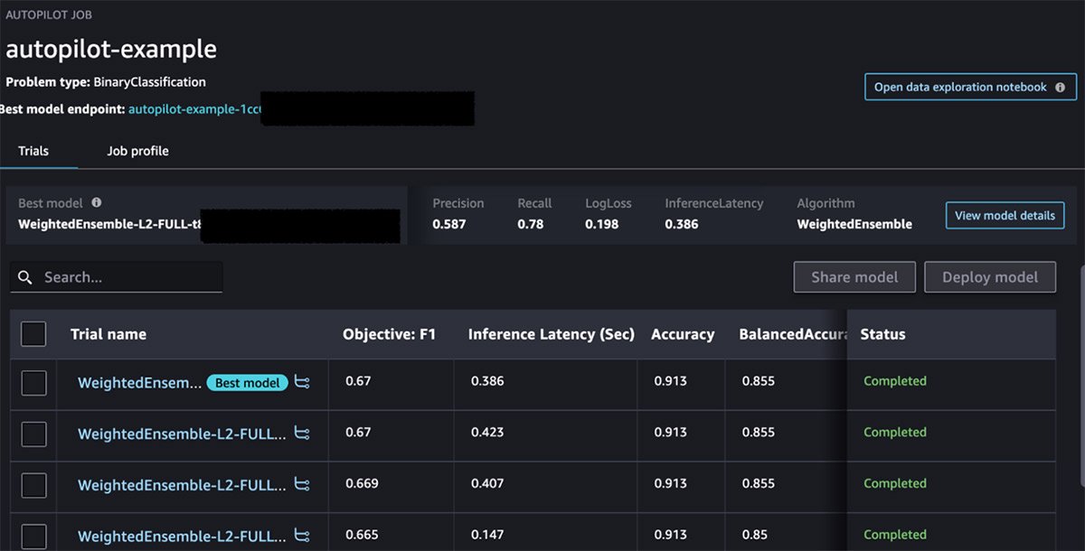 Get started with this quick Amazon SageMaker Autopilot tutorial | TechTarget