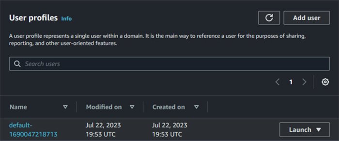 Prep data for ML training with SageMaker Data Wrangler | TechTarget