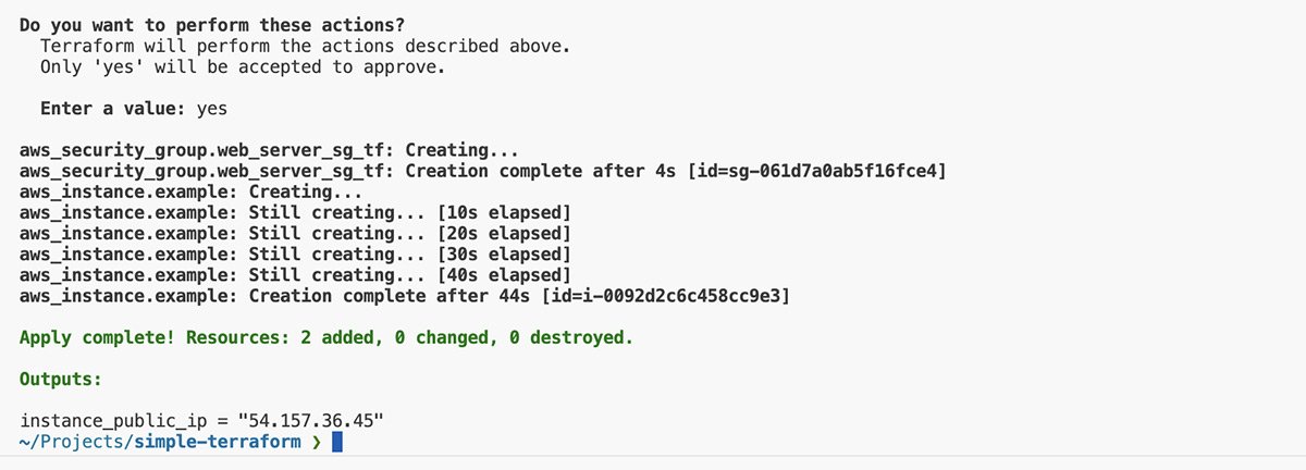 Dive into Terraform basics with this tutorial | TechTarget Dive into Terraform basics with this tutorial | TechTarget