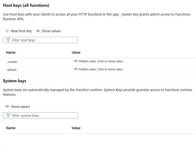Secure Azure Functions With These Authentication Methods Techtarget 9804