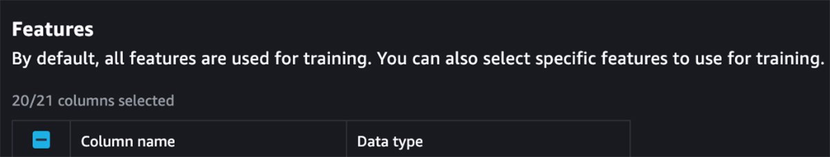 Get Started With This Quick Amazon Sagemaker Autopilot Tutorial