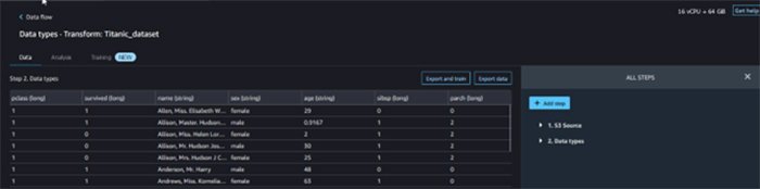 Prep data for ML training with SageMaker Data Wrangler | TechTarget