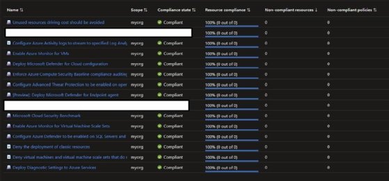 Deploy Azure Landing Zones Using Terraform Techtarget