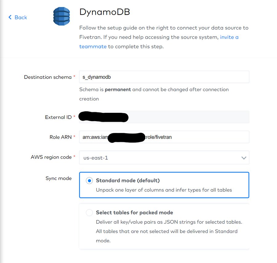 A Better Way To Query Dynamodb Data With Sql Techtarget