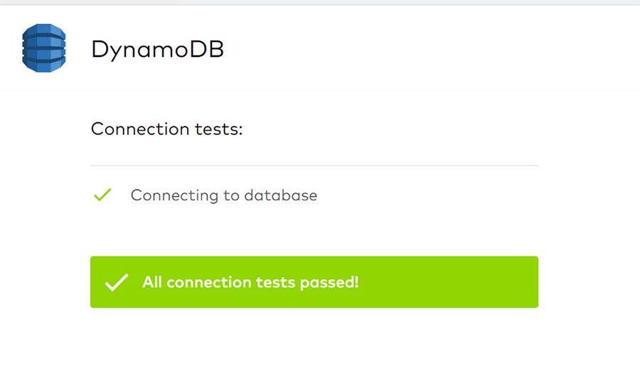 A Better Way To Query Dynamodb Data With Sql Techtarget