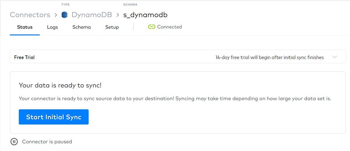 A Better Way To Query Dynamodb Data With Sql Techtarget