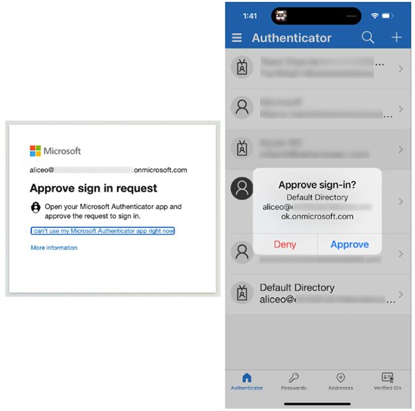 How to solve 2 MFA challenges: SIM swapping and MFA fatigue | TechTarget