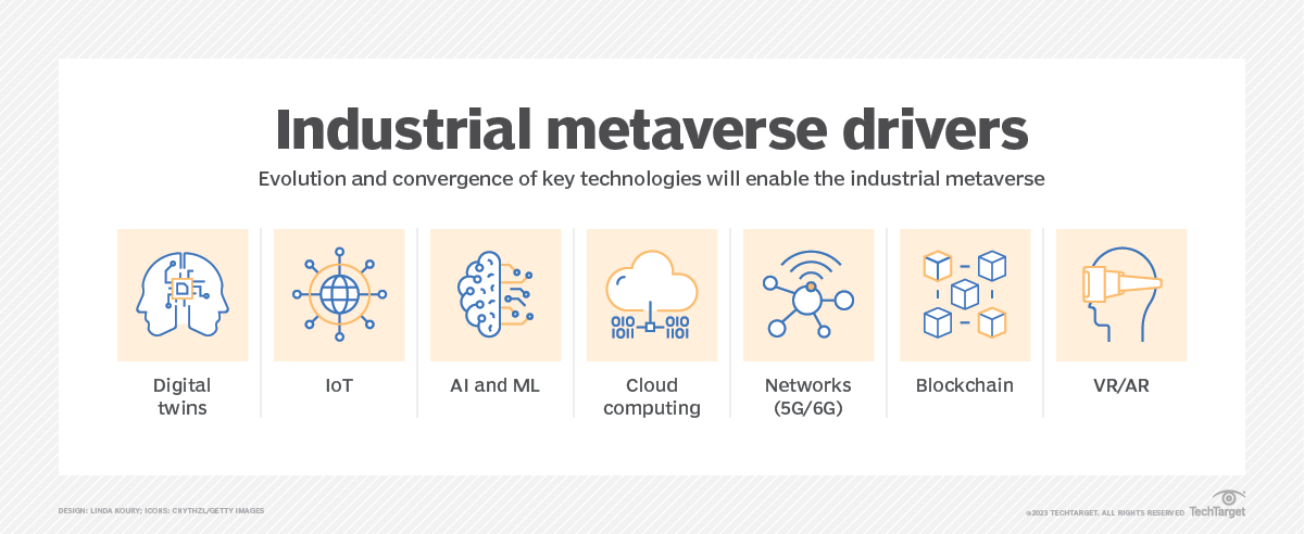 What is Nvidia Omniverse? How can it affect your business?