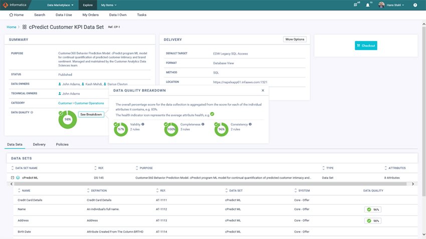 Informatica update improves cloud data management | TechTarget