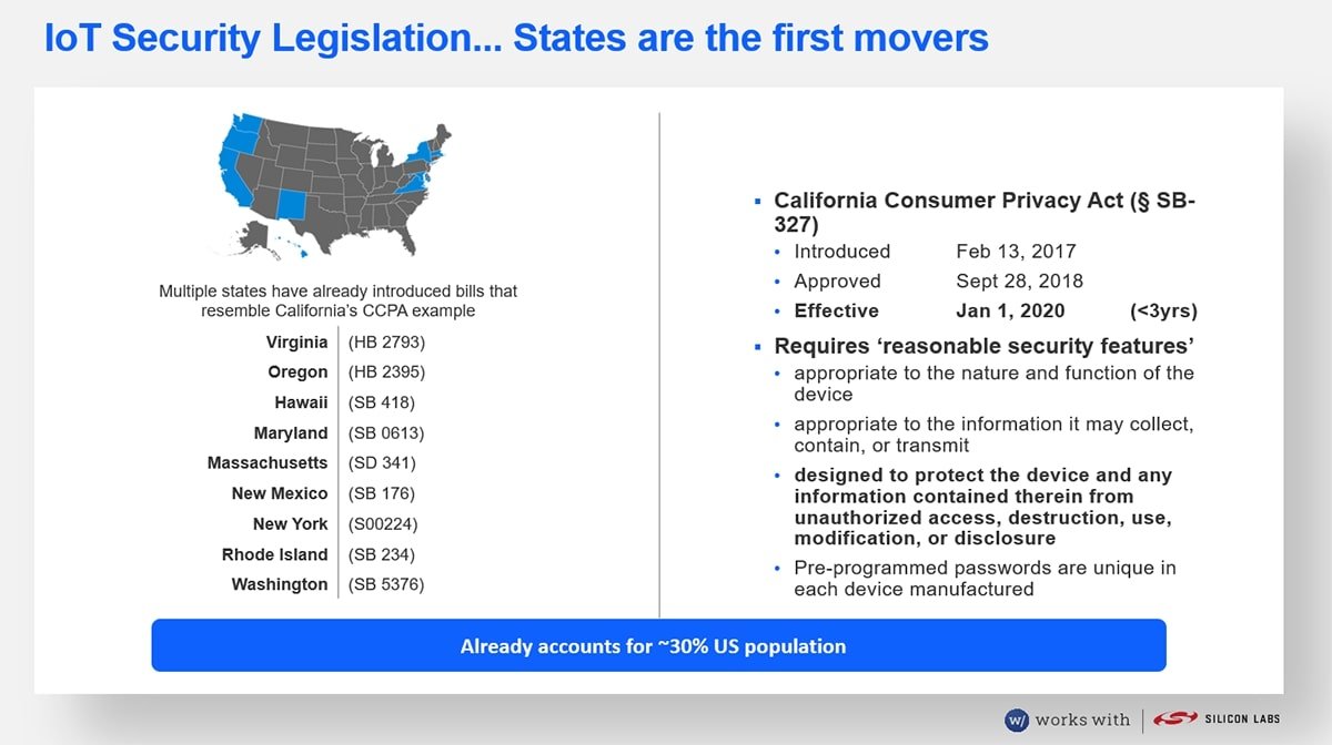 Navigate IoT regulations at local and global levels | TechTarget