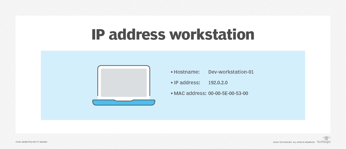 Introduction to IP addressing and subnetting | TechTarget