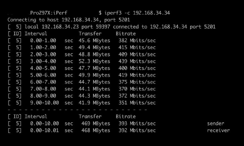 How To Use Iperf3 To Test Network Bandwidth 