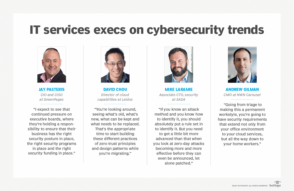 Cybersecurity outlook 2023: Consultants cite 6 trends | TechTarget
