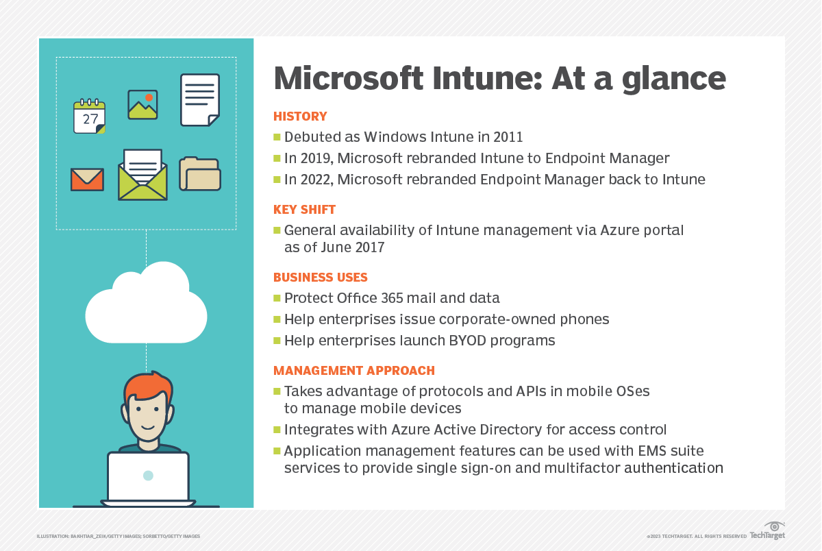 Using The Intune Management Extension For Powershell Scripts Techtarget