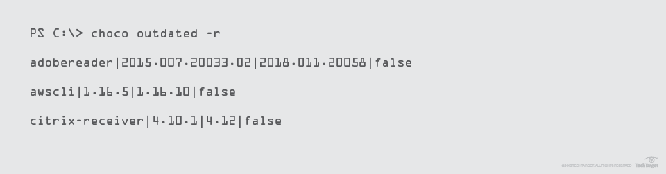 Tap the Chocolatey package manager to usher in Windows DevOps | TechTarget