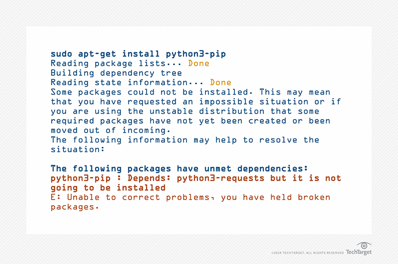 Resuelva Problemas Entre Python Y Linux Con Virtualenv Computer Weekly